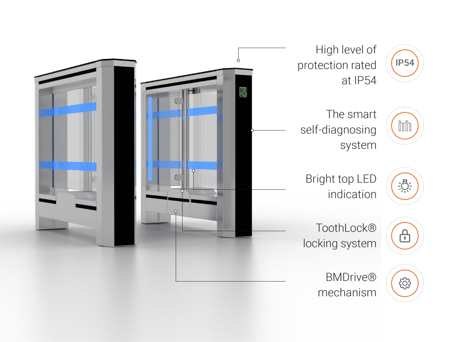 10 Best Access Control System Vendors for Commercial Building